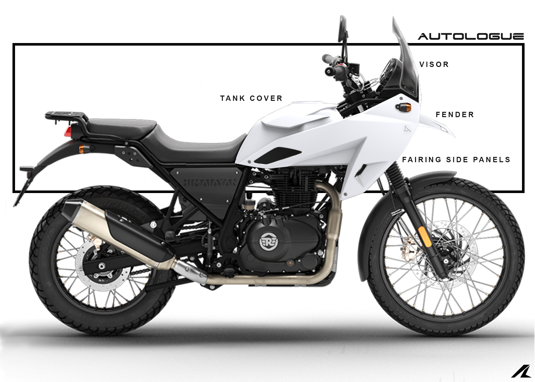 Himalayan Xplorer kit – Autologue Design