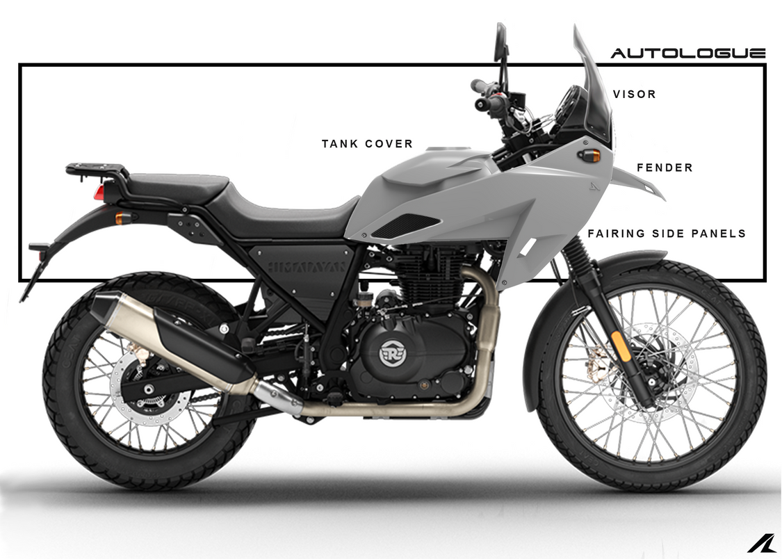 Himalayan Xplorer kit – Autologue Design