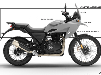 Himalayan Xplorer kit – Autologue Design